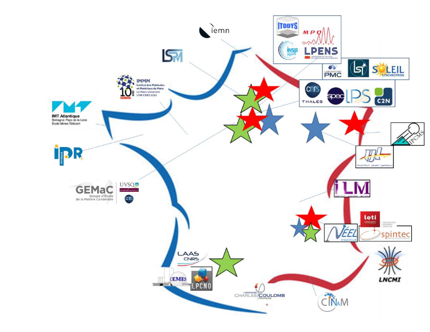 SPINCHARAC - PEPR Spin