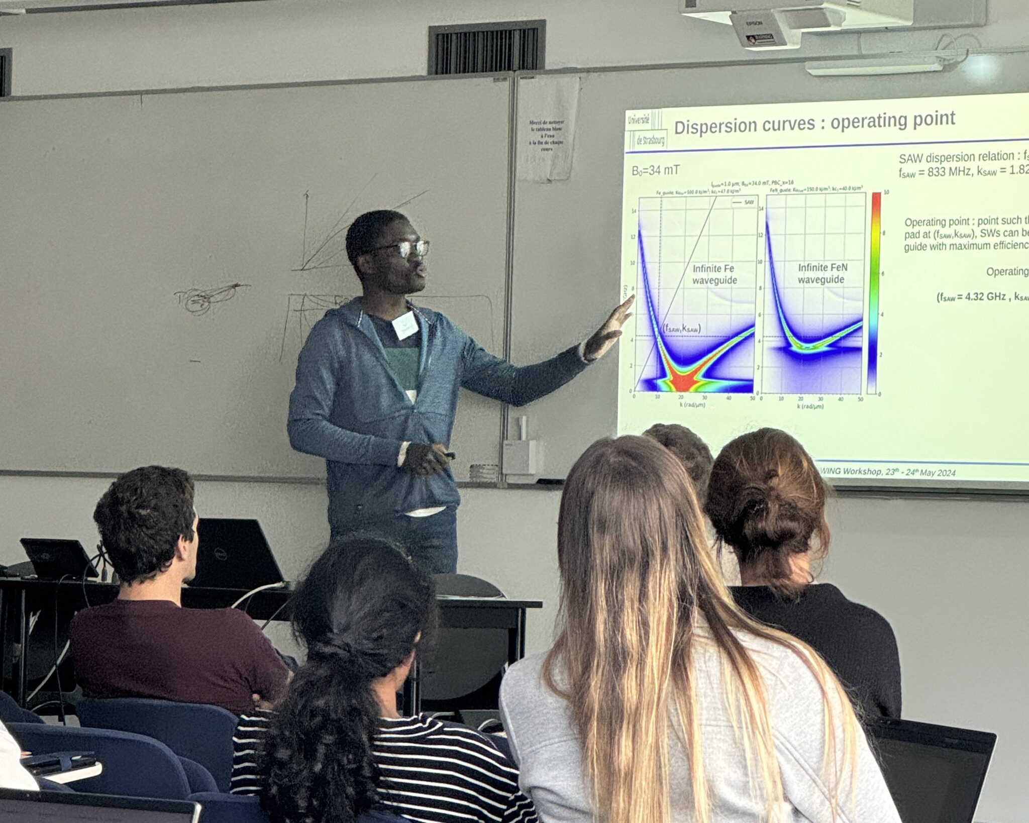 Feedback on the first progress meeting of the Targeted SWING Project - CNRS PEPR